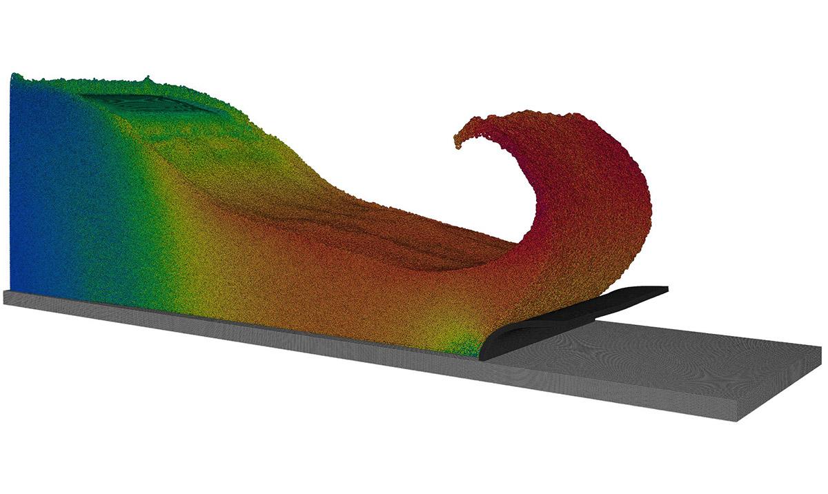 Accelerating Smoothed Particle Hydrodynamics With Graph Neural Networks
